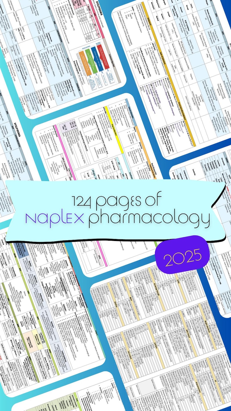 NAPLEX 2025 Pharmacology Study Guide, 100+ Topics, Comprehensive ...