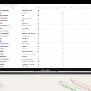 NAPLEX 2025 Notion Template, Notion Exam Prep, Pharmacy Study Guide ...