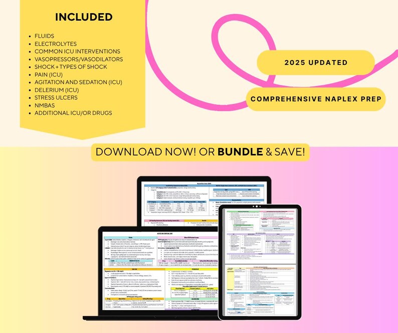 NAPLEX 2025 Acute Care Pharmacology Study Guide, Digital Download ...