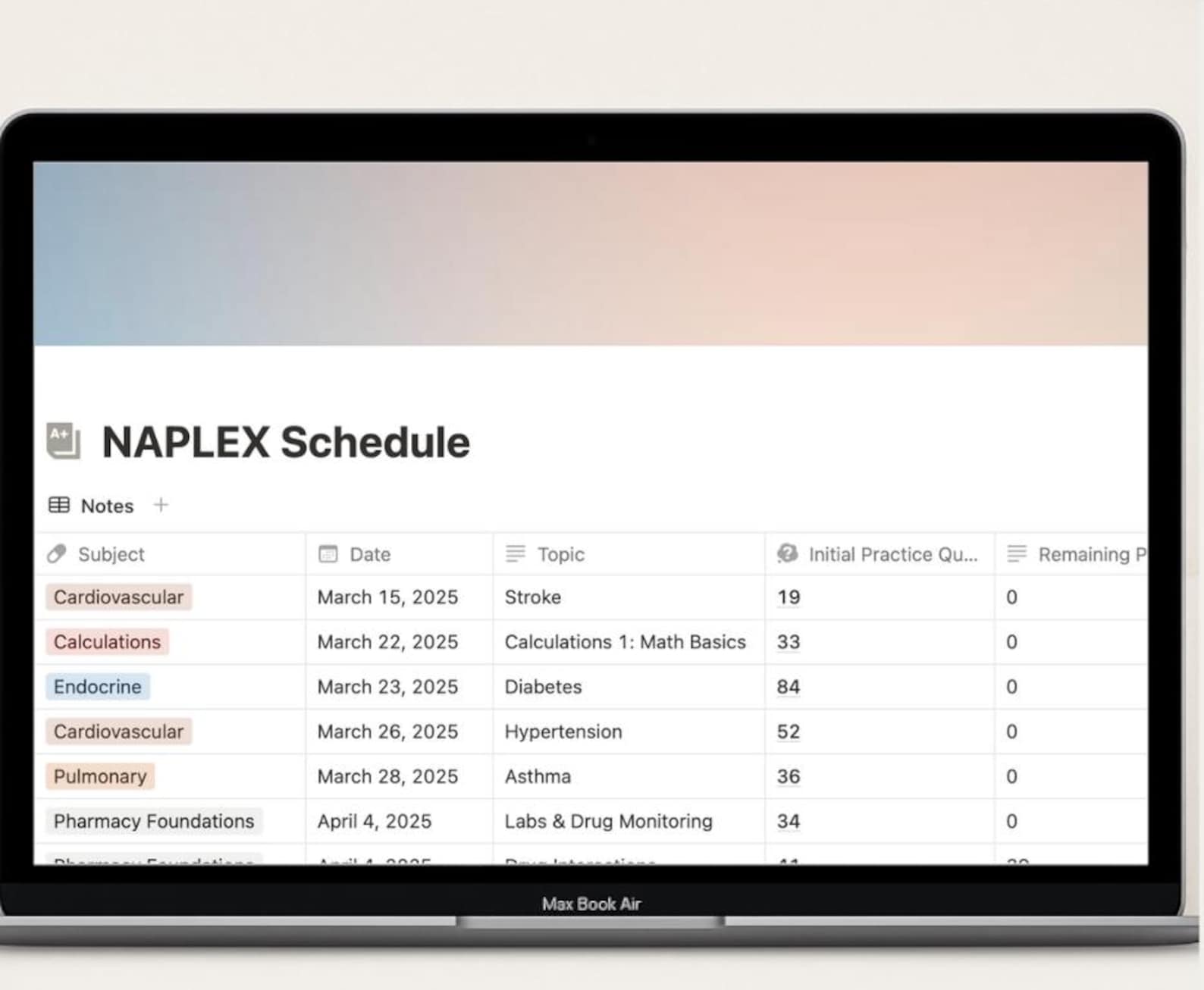 NAPLEX 2025 Notion Template, Notion Exam Prep, Pharmacy Study Guide ...