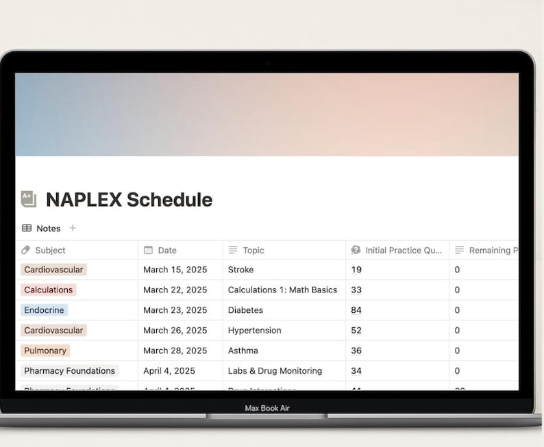NAPLEX 2025 Notion Template, Notion Exam Prep, Pharmacy Study Guide ...