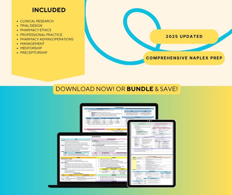 NAPLEX 2025 Leadership and Ethics Study Guide (new Domains ...