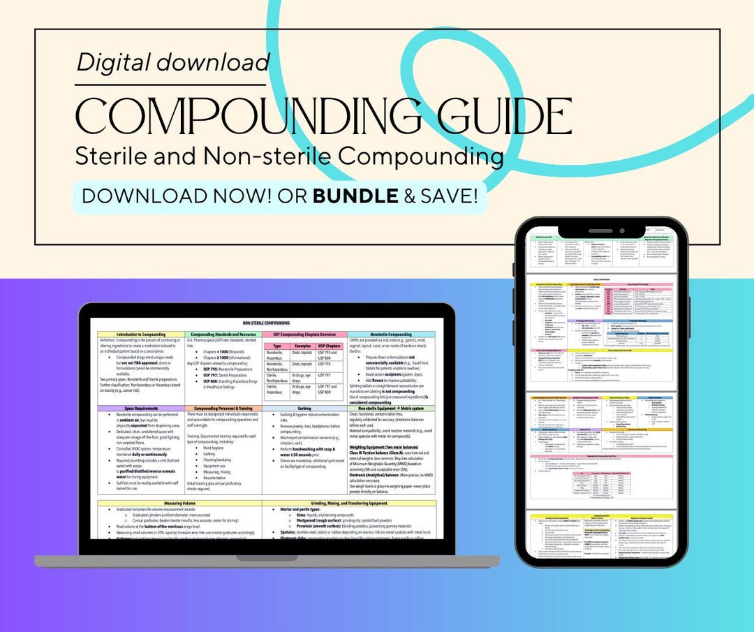 NAPLEX 2025 Sterile, Non-sterile, and Hazardous Compounding Guide ...
