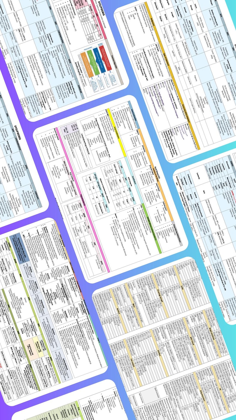 NAPLEX 2025 Pharmacology Study Guide, 100+ Topics, Comprehensive ...
