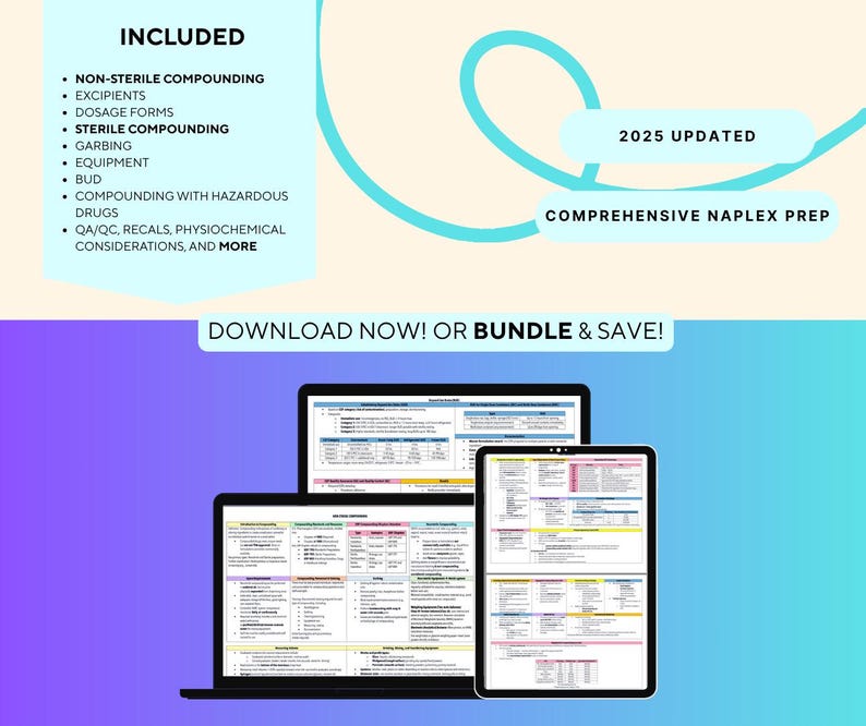 NAPLEX 2025 Sterile, Non-sterile, and Hazardous Compounding Guide ...