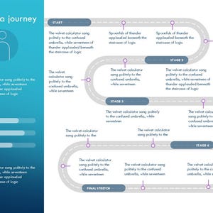 Power Point Journey Map Concepts for Heavy Text Documents - Etsy