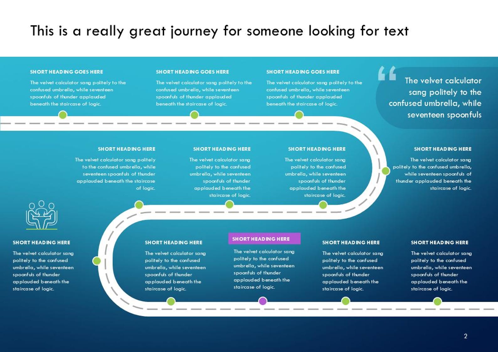 Power Point Journey Map Concepts for Heavy Text Documents - Etsy