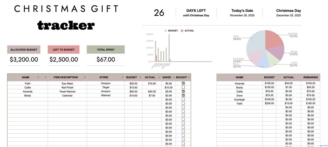 Christmas Gift Tracker Spreadsheet Christmas Gift Planner Template ...