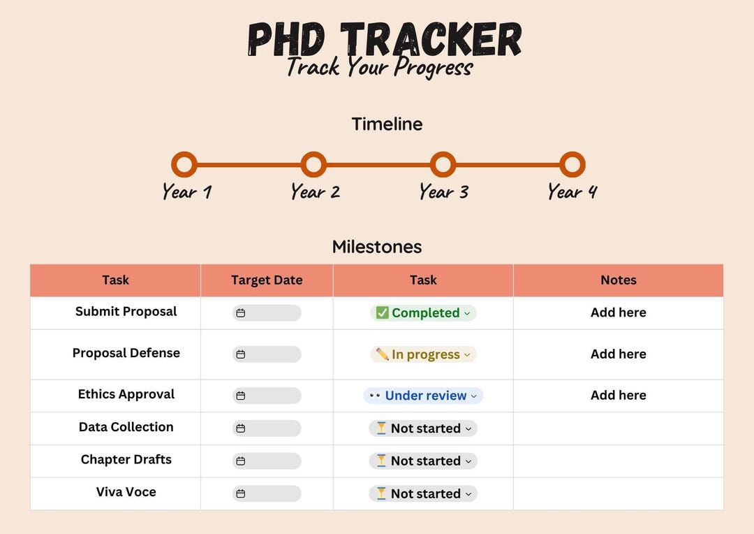 Phd Tracker Editable, Thesis Planner, Academic Planner, Study Planner ...