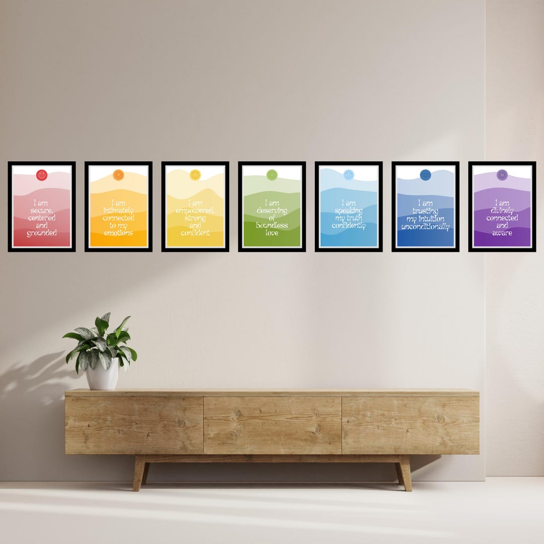 7 Chakras Affirmation Poster, Chakras Wall Art, Seven Chakra Color ...