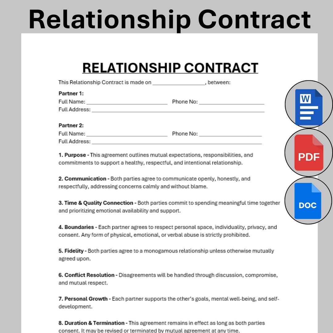 Editable Relationship Contract Template Form, Single Page Couples ...