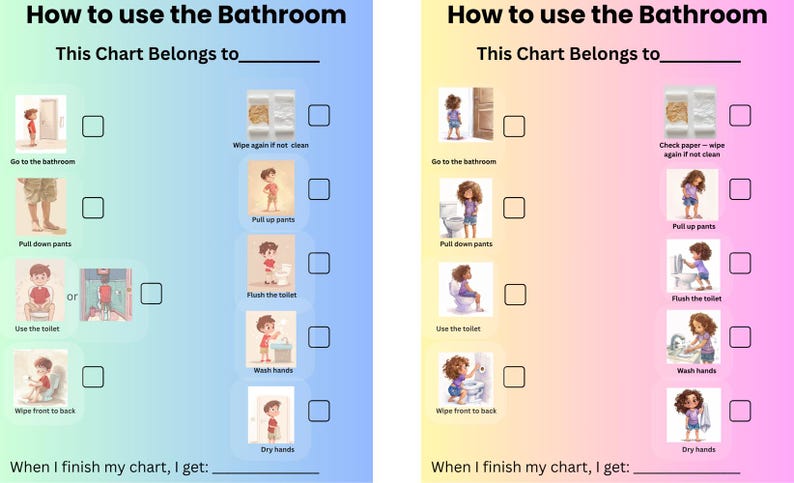 Potty Routine Visual Chart for Kids | Bathroom Checklist (printable PDF ...