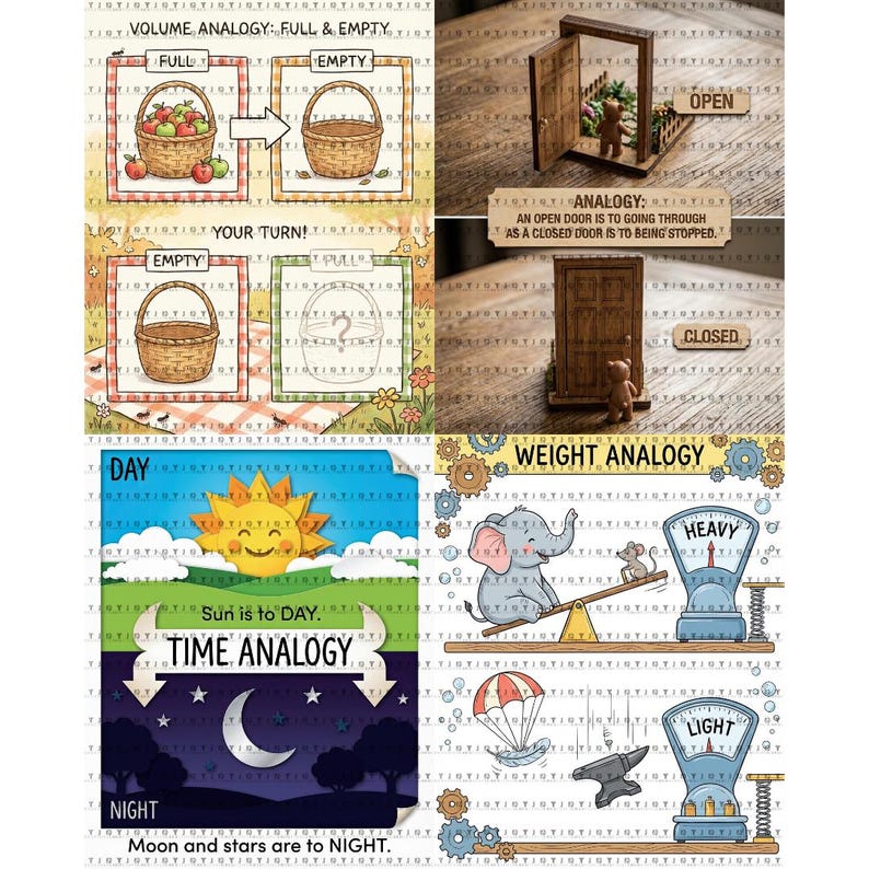 Visual Analogy Worksheets, K-2 Reasoning Activities (PDF + JPEG Files ...