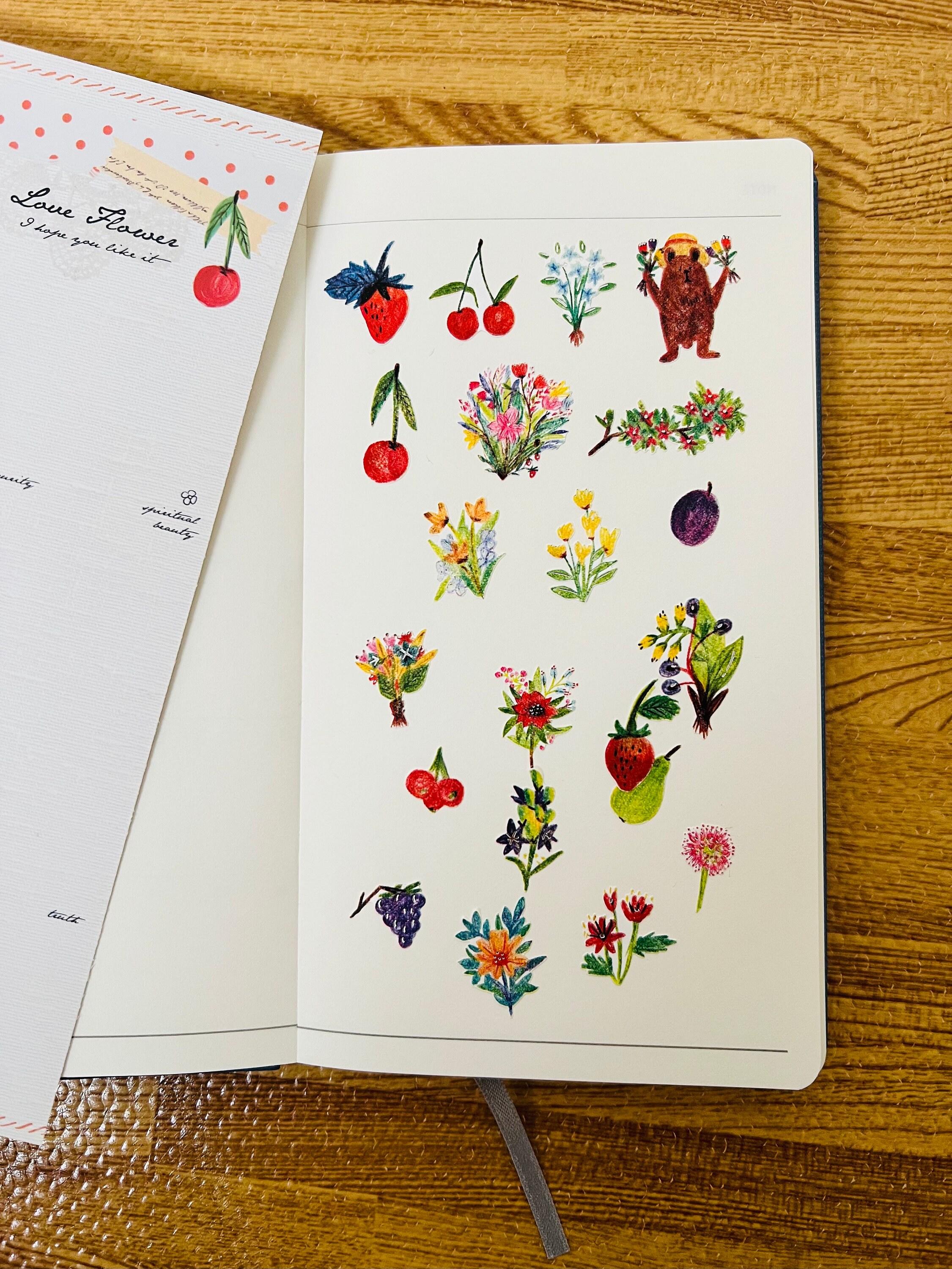 2035 Garten Sticker Scrapbooking Sticker Planer Sticker | Etsy