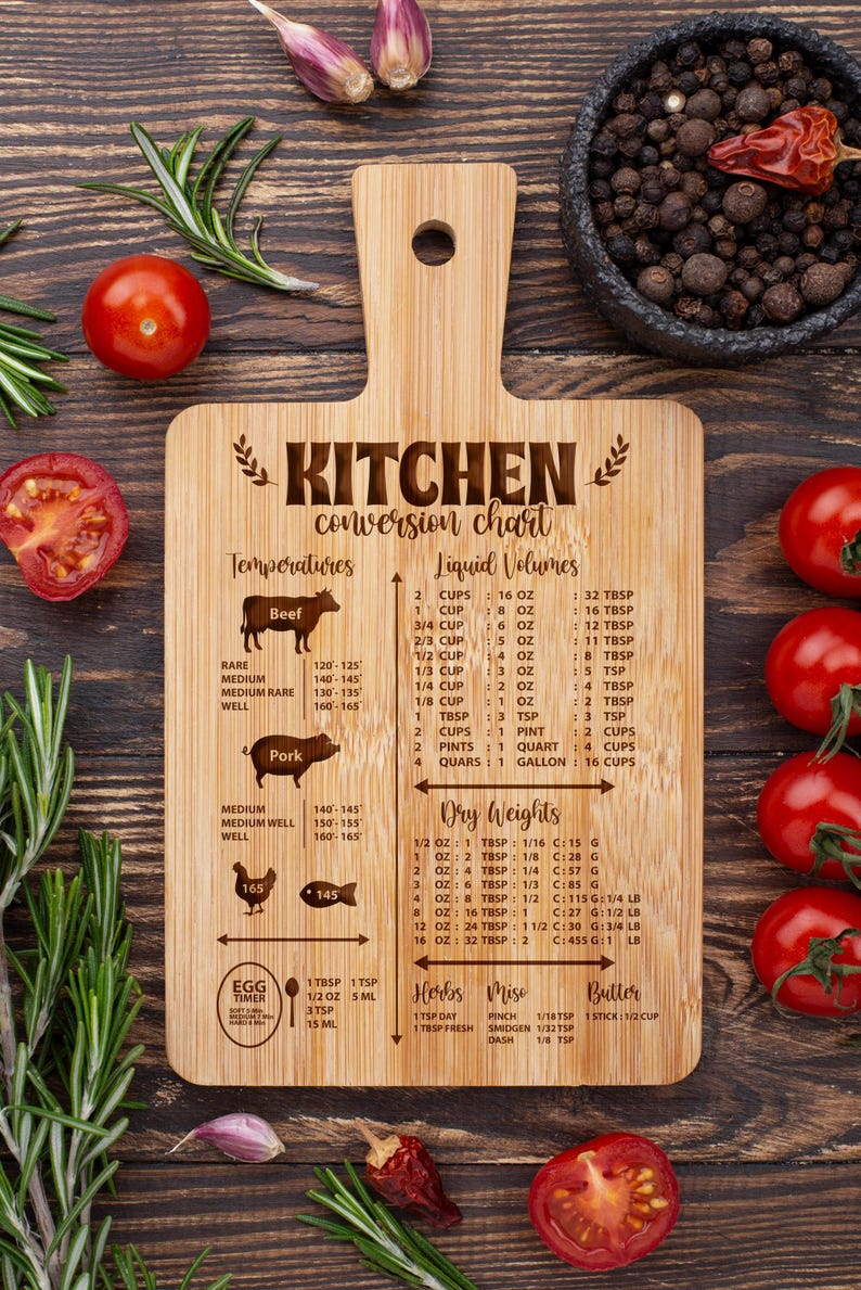 Bamboo Kitchen Conversion Cutting Board: Engraved Herb Measures ...