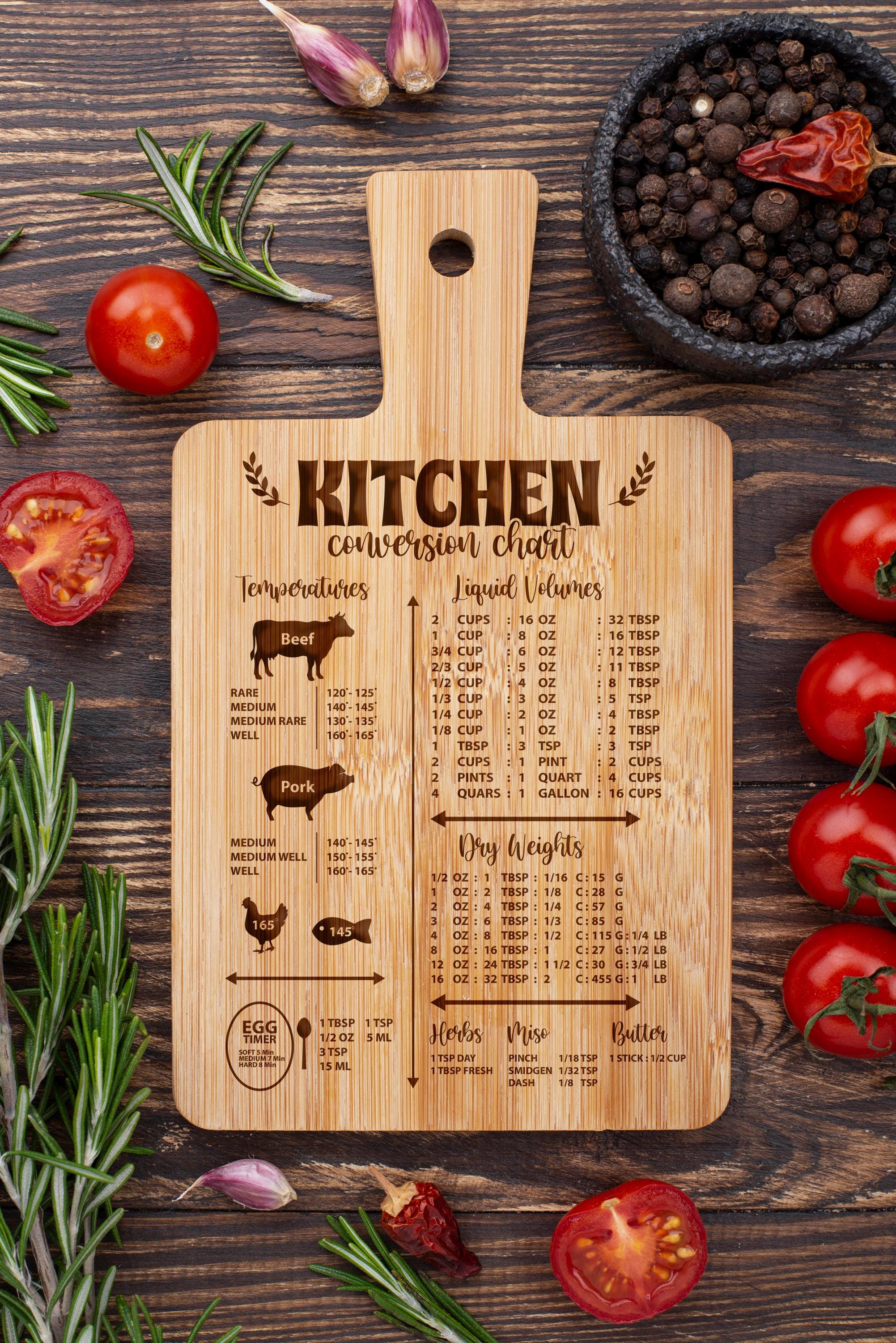 Bamboo Kitchen Conversion Cutting Board: Engraved Herb Measures ...