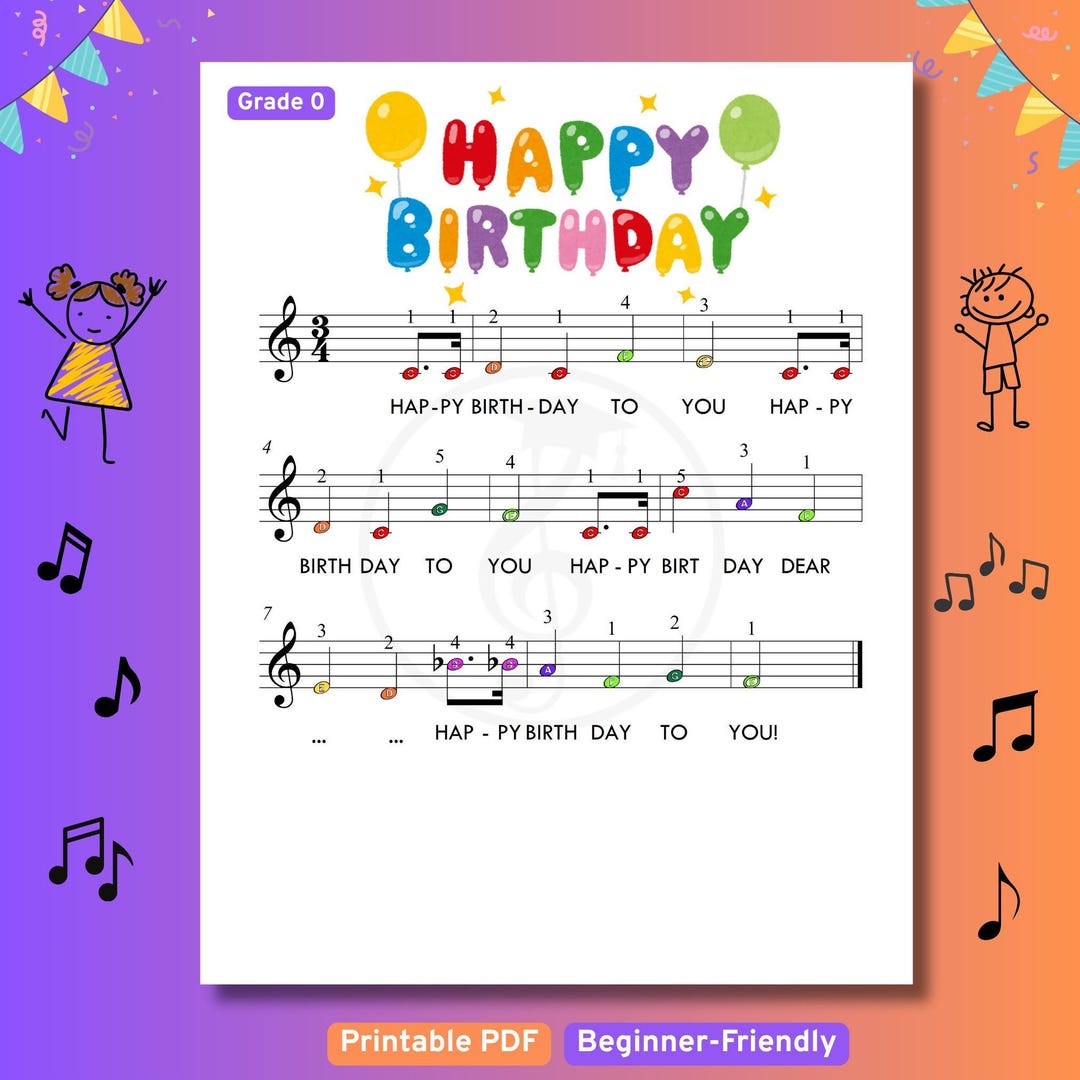 Happy Birthday Easy Piano Sheet Music for Beginners - Grade 0 With ...