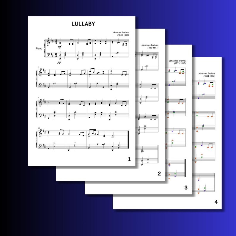 Brahms Lullaby for Grade 4 Piano Students - Sheet Music PDF With Finger ...