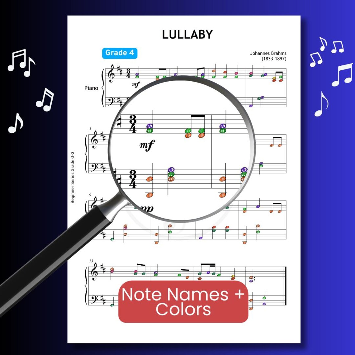 Brahms Lullaby for Grade 4 Piano Students - Sheet Music PDF With Finger ...