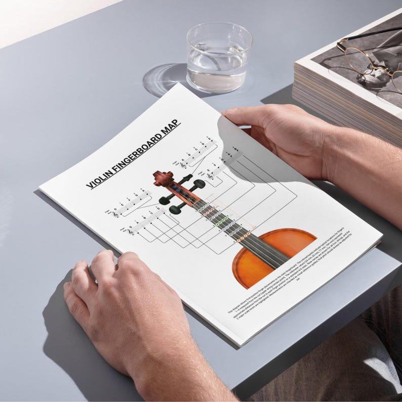 Violin Fingerboard Map – First Position Note and Finger Placement Chart ...