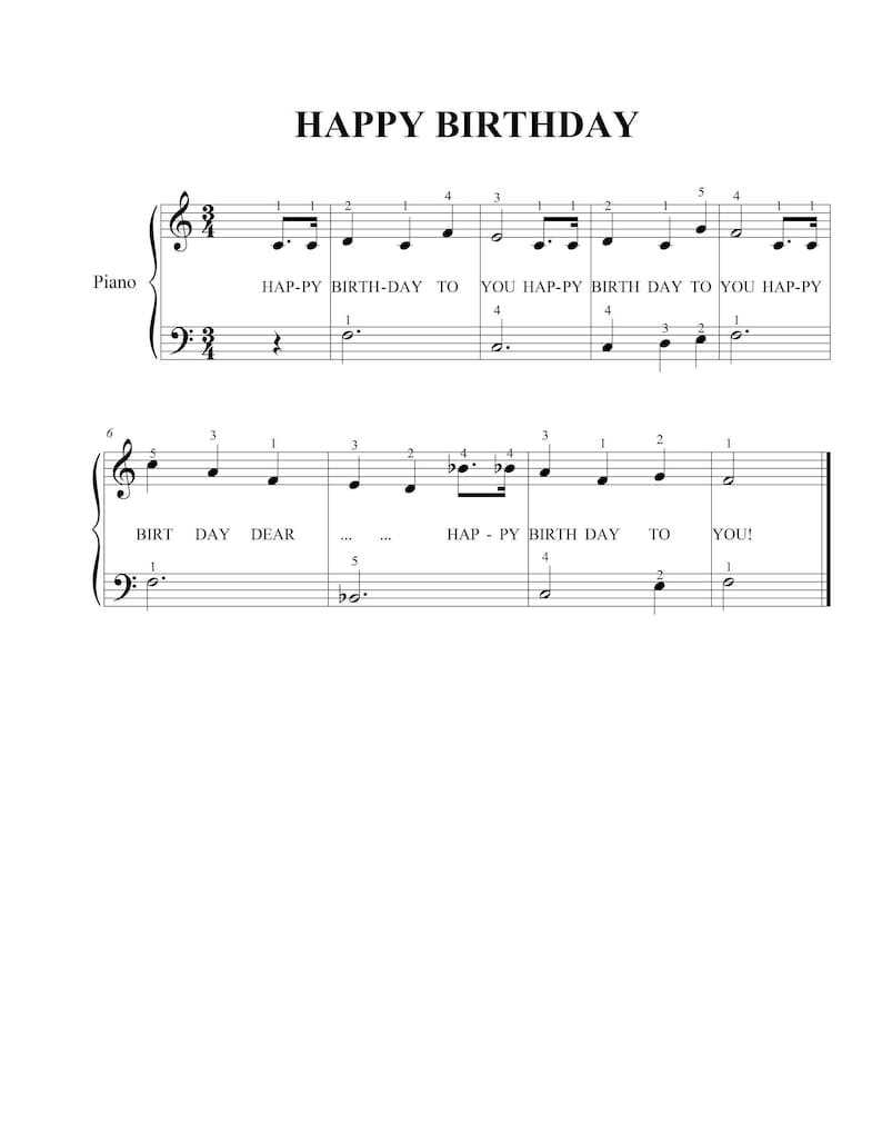 Happy Birthday – Grade 1 Easy Piano Sheet Music PDF + PNG + MP3 + Video ...