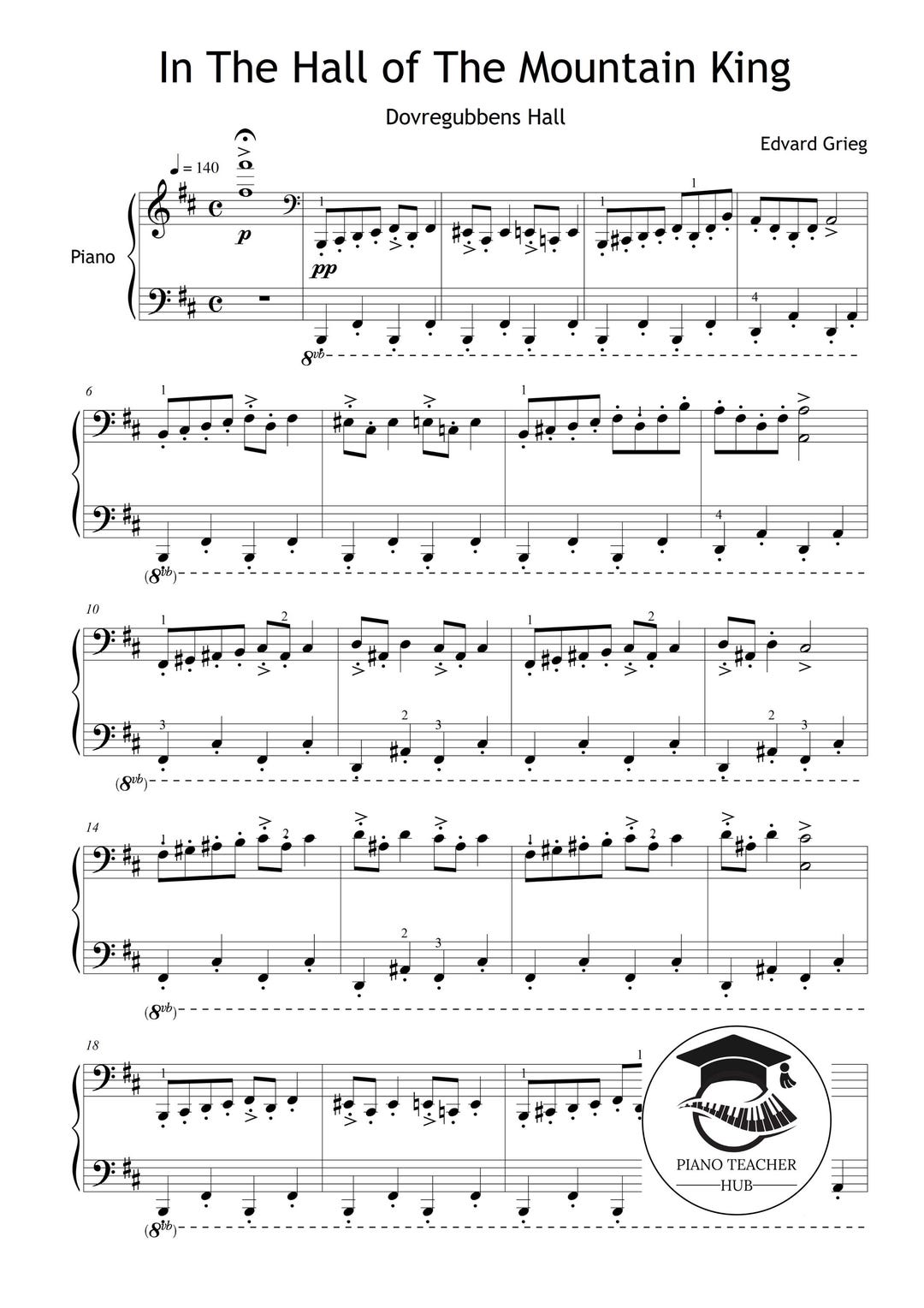 In the Hall of the Mountain King - Edvard Grieg | Grade 4 Easy Piano ...