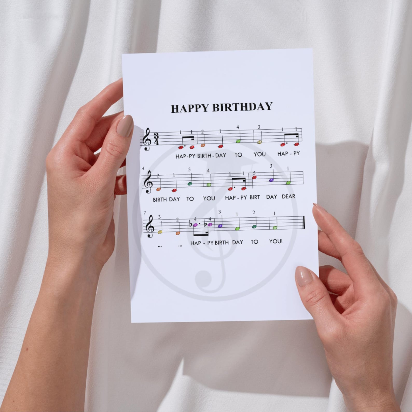 Happy Birthday Easy Piano Sheet Music for Beginners - Grade 0 With ...