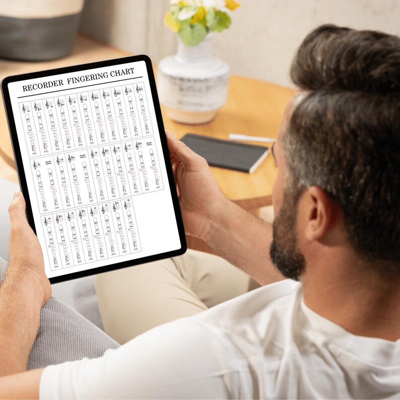 Recorder Fingering Chart for Music Teachers | Classroom Resource ...