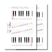 Piano Notes Poster for Beginners - Printable Music Theory Chart for ...