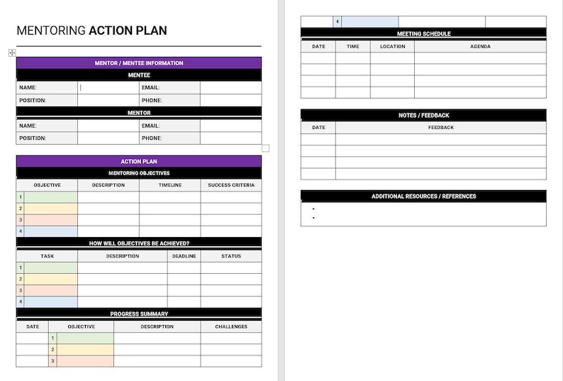 Mentor Action Plan - Etsy