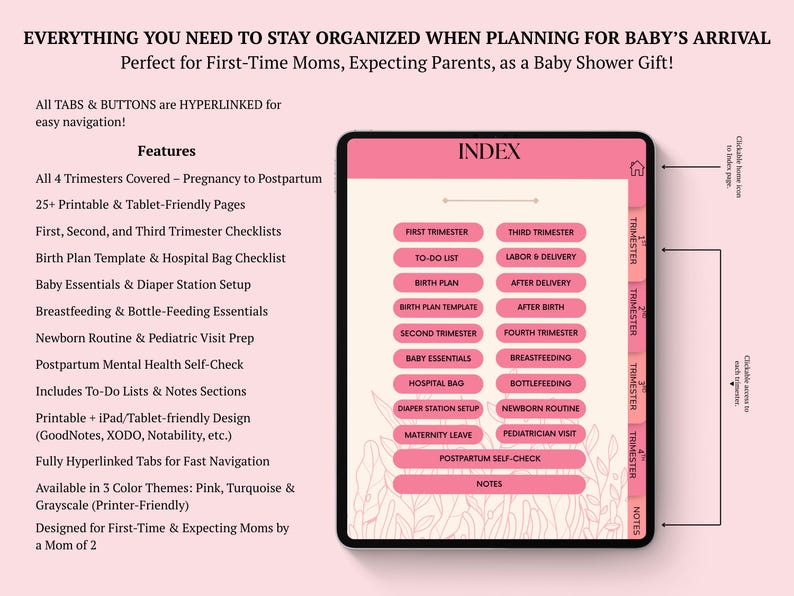 Baby Checklists Bundle – Checklist for Pregnancy, Newborn, Hospital Bag ...
