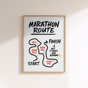 Funny Marathon Route Poster - Runner Wall Art Print, Running Gift for ...