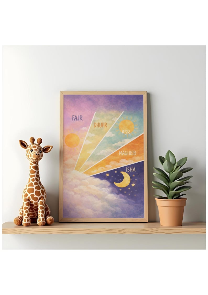 Islamic Prayer Poster for Kids | 5 Daily Prayers Chart | Fajr Dhuhr Asr ...