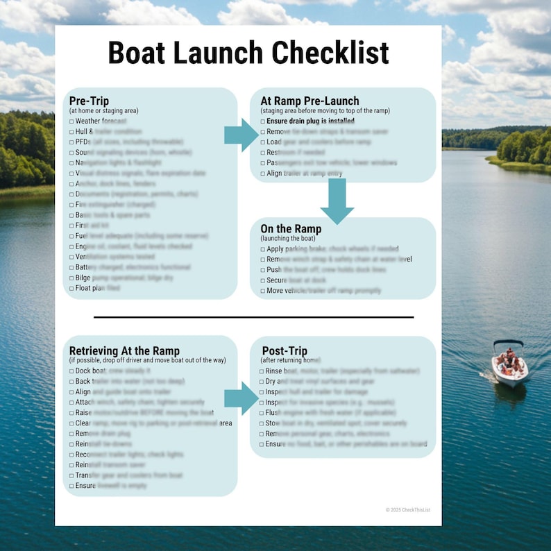 Boat Launch Checklist: Pre-trip, Ramp, Retrieval Tips (PDF Downloadable ...