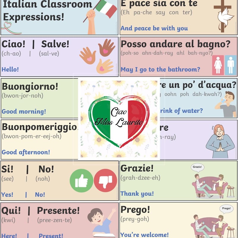 Italian Classroom - Etsy