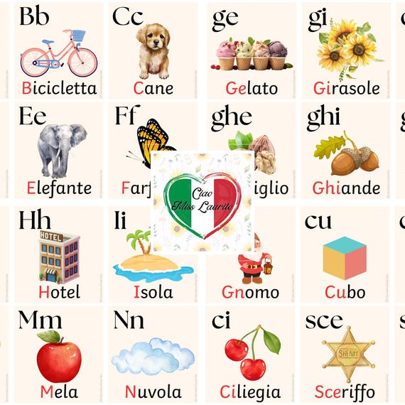 Alfabeto Italiano