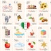 Italian Alphabet and Phonics Flashcards - Etsy