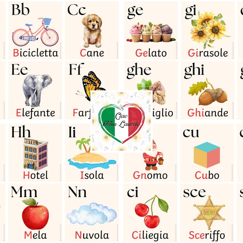 Italian Alphabet and Phonics Flashcards - Etsy
