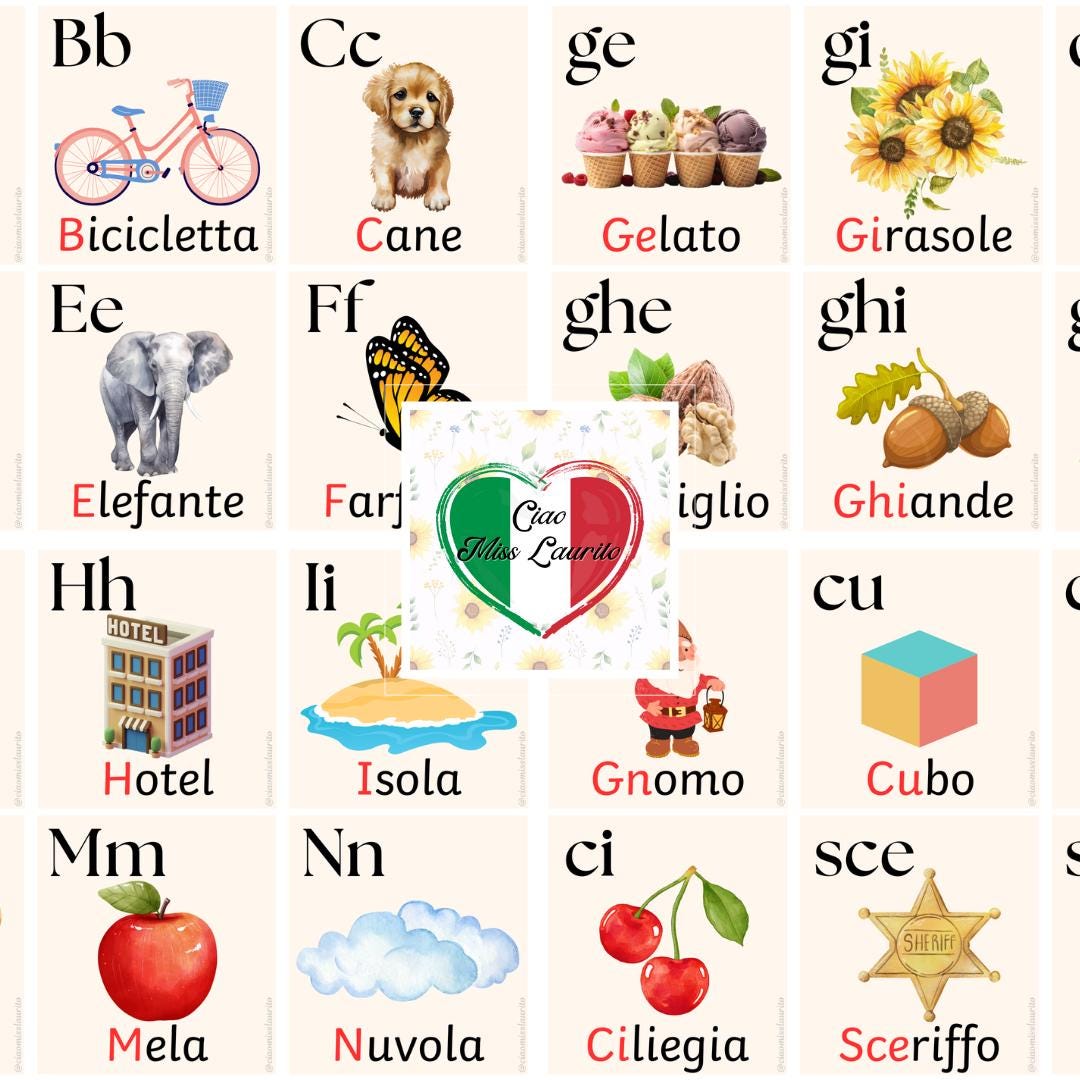 Italian Alphabet and Phonics Flashcards - Etsy