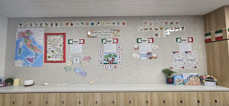 Italian Alphabet and Phonics Flashcards - Etsy
