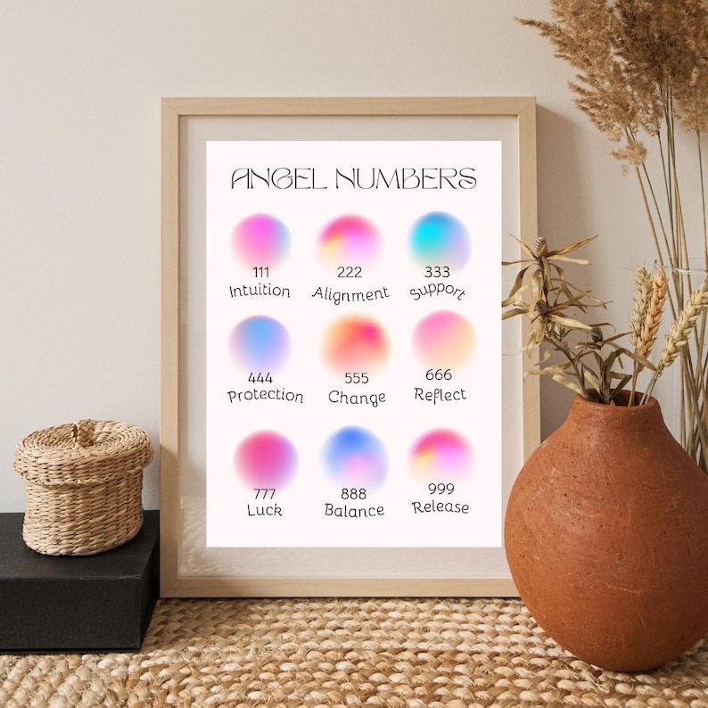 Angel Numbers Print | Gradient Aura Spiritual Wall Art (digital ...