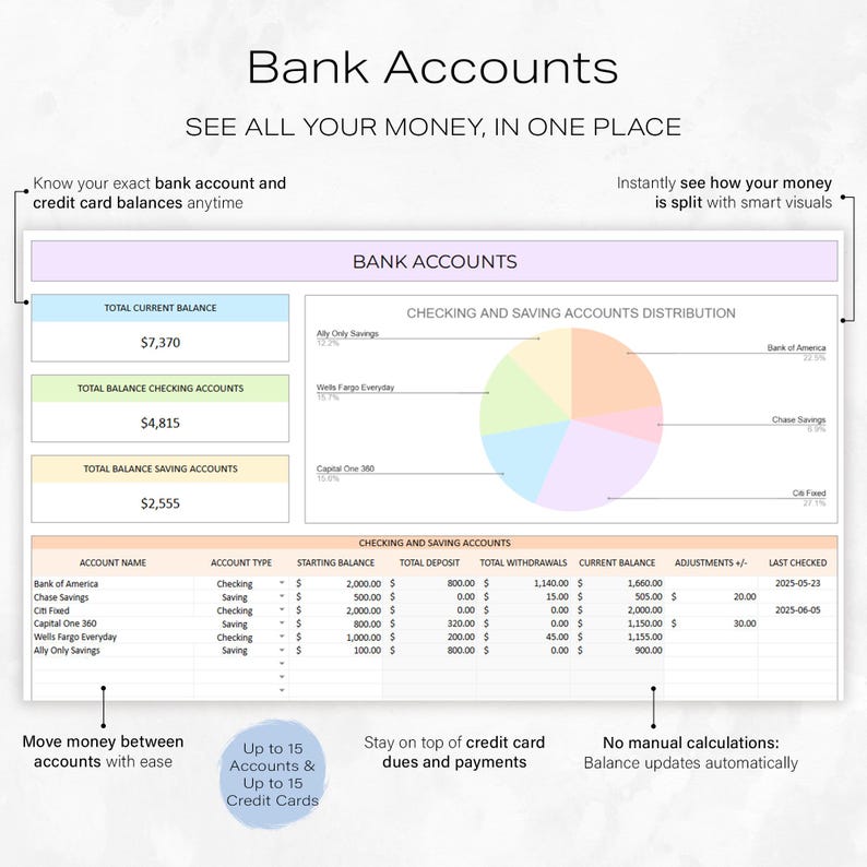 Annual Budget Planner Spreadsheet Monthly Budget Template Google Sheets ...
