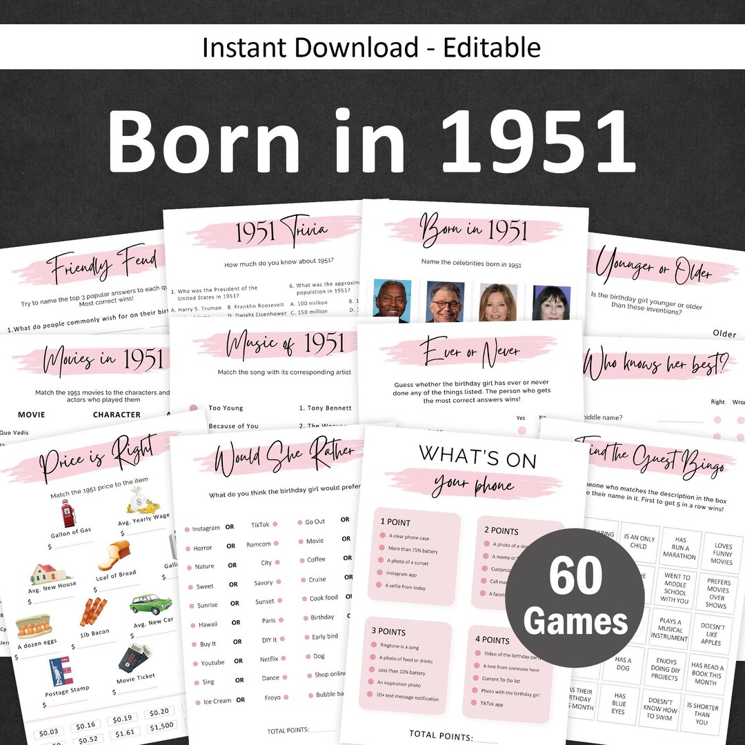 75th Birthday Games for Women 75 Birthday Party Games for Her Born in ...