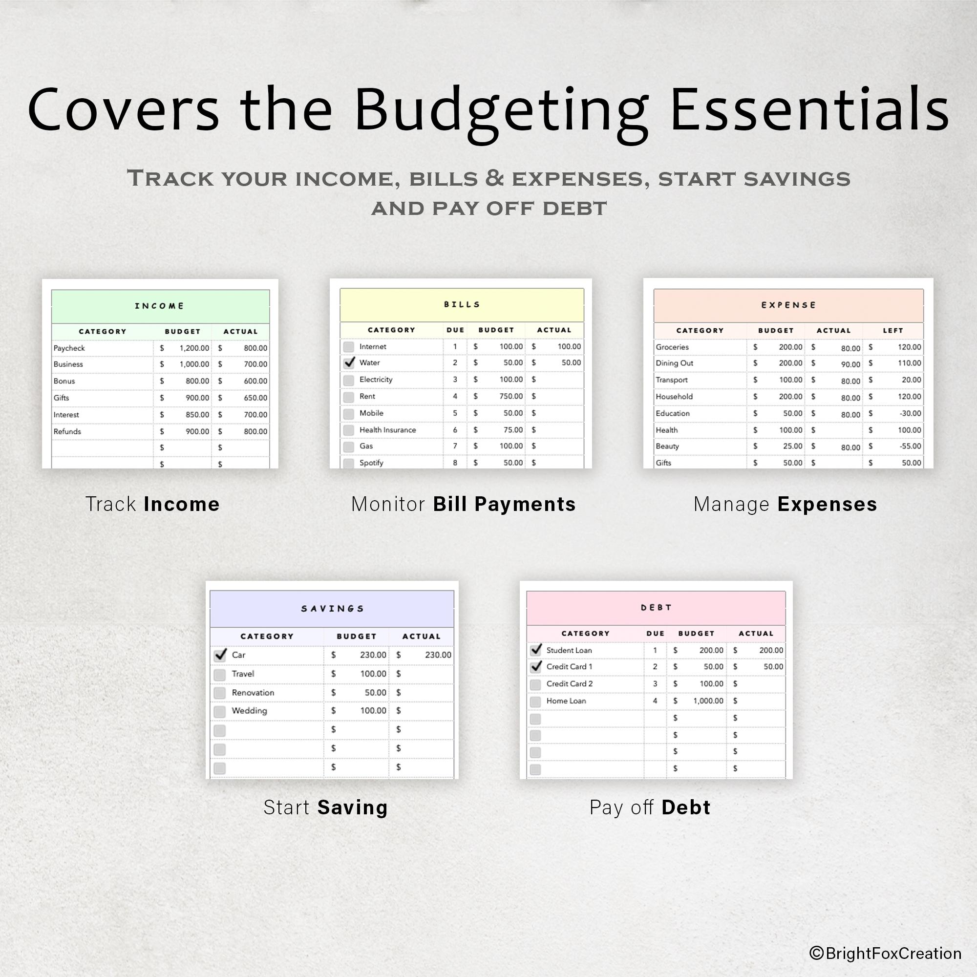Apple Numbers Budget Planner Budget Spreadsheet for Mac iPhone iPad ...