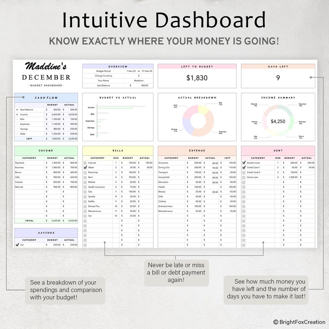 Apple Numbers Budget Planner Budget Spreadsheet for Mac iPhone iPad ...