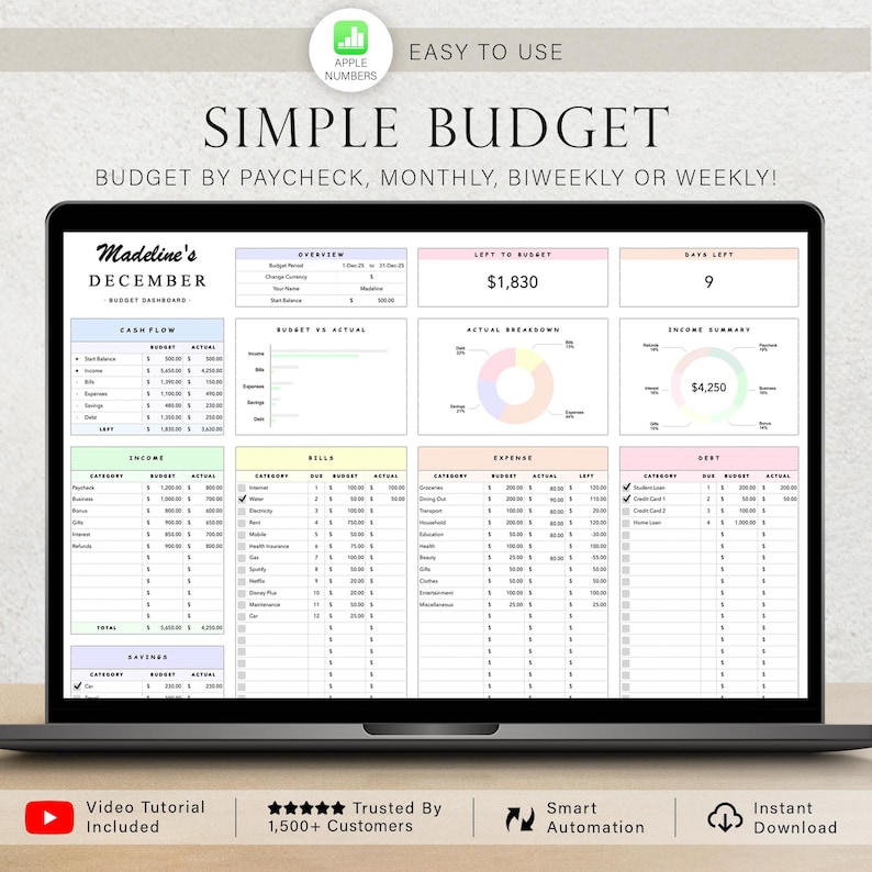 Apple Numbers Budget Planner Budget Spreadsheet for Mac iPhone iPad ...