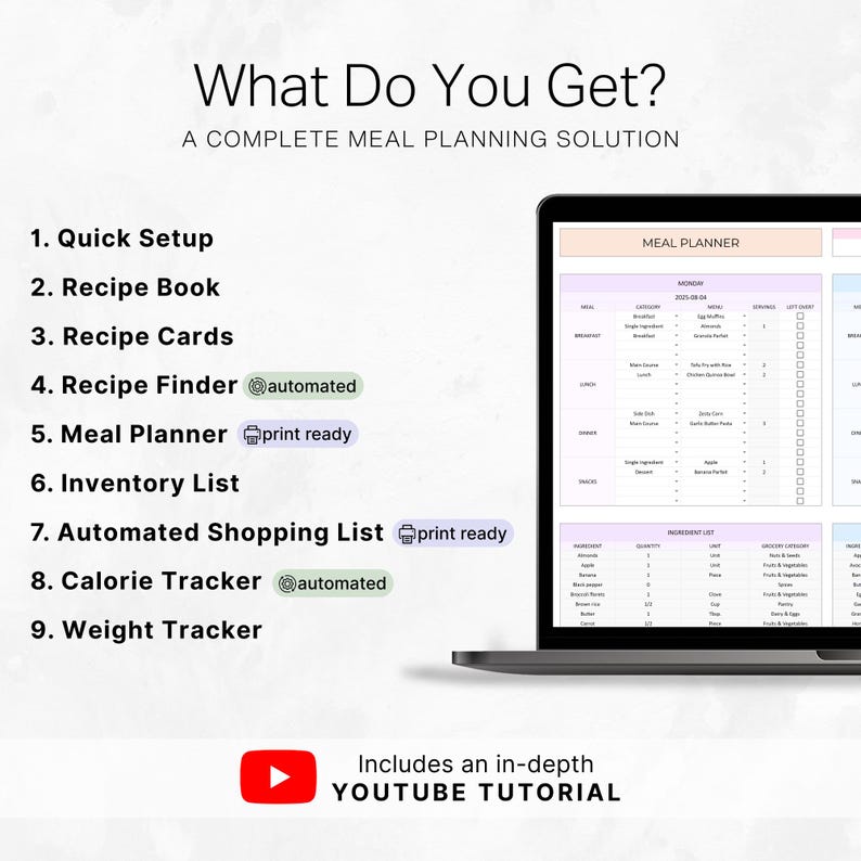 Meal Planner Spreadsheet Grocery List Weekly Meal Tracker Google Sheets ...