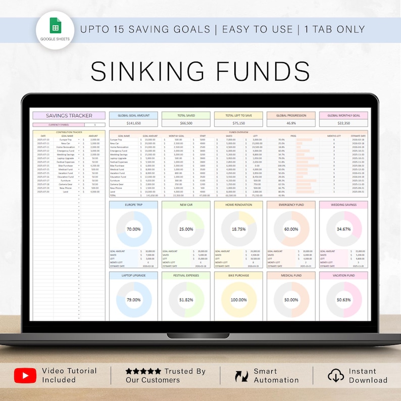 Sinking Funds Spreadsheet Savings Tracker Template Money Savings ...