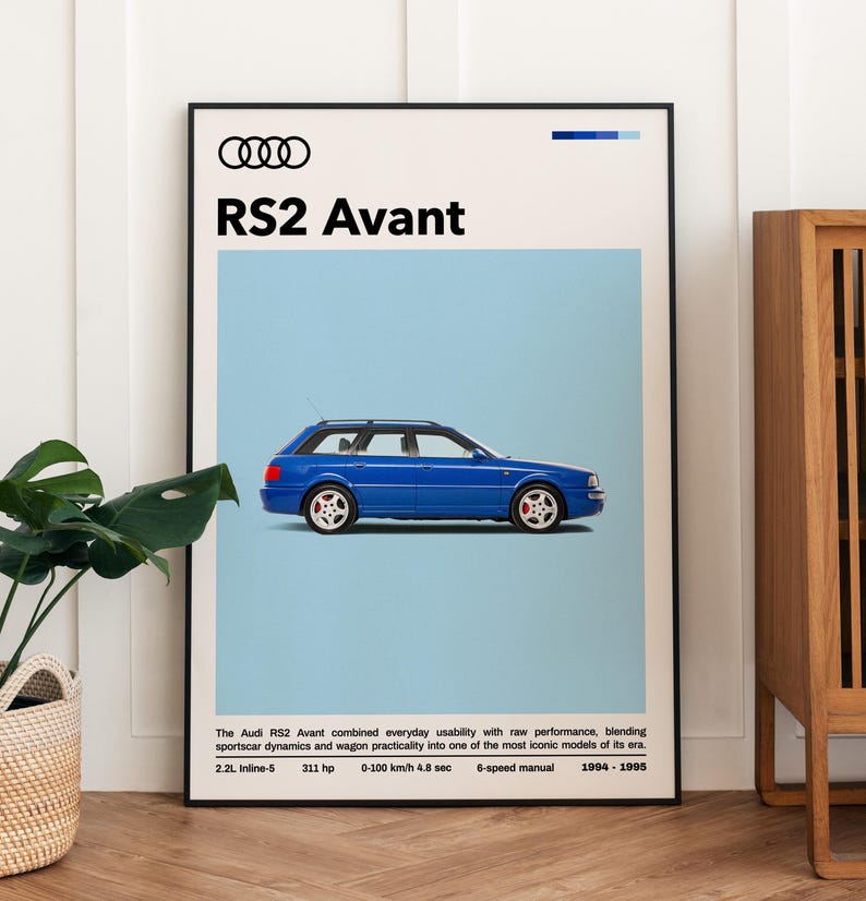 Audi RS2 Avant Poster – Retro Sport Wagon Wall Art, Classic Car Print ...
