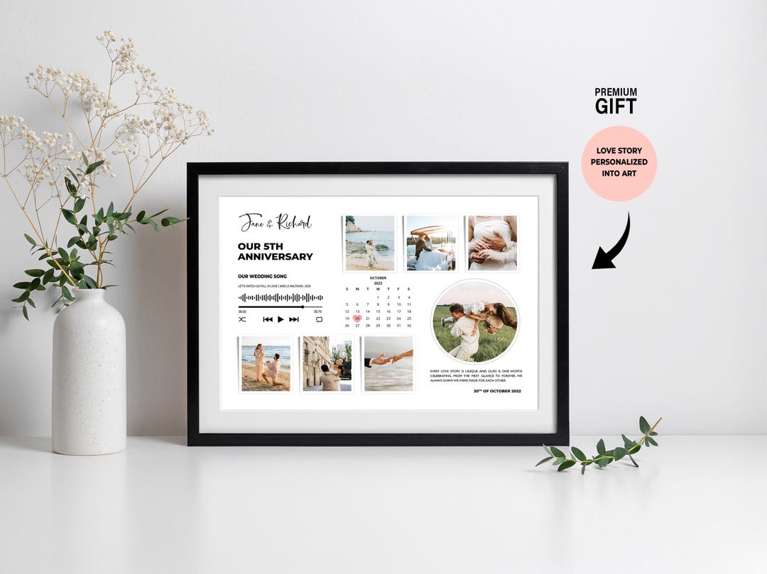 Love Milestone Art Gift - Relationship Memory Collage With Couple ...